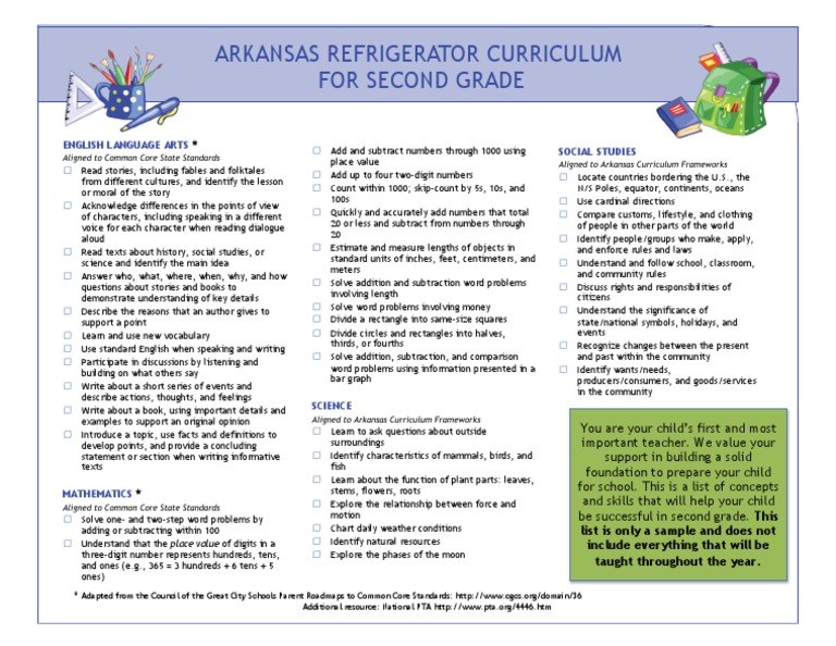 Arkansas 2nd Grade Curriculum Guide | PDF | Common Core State Standards ...