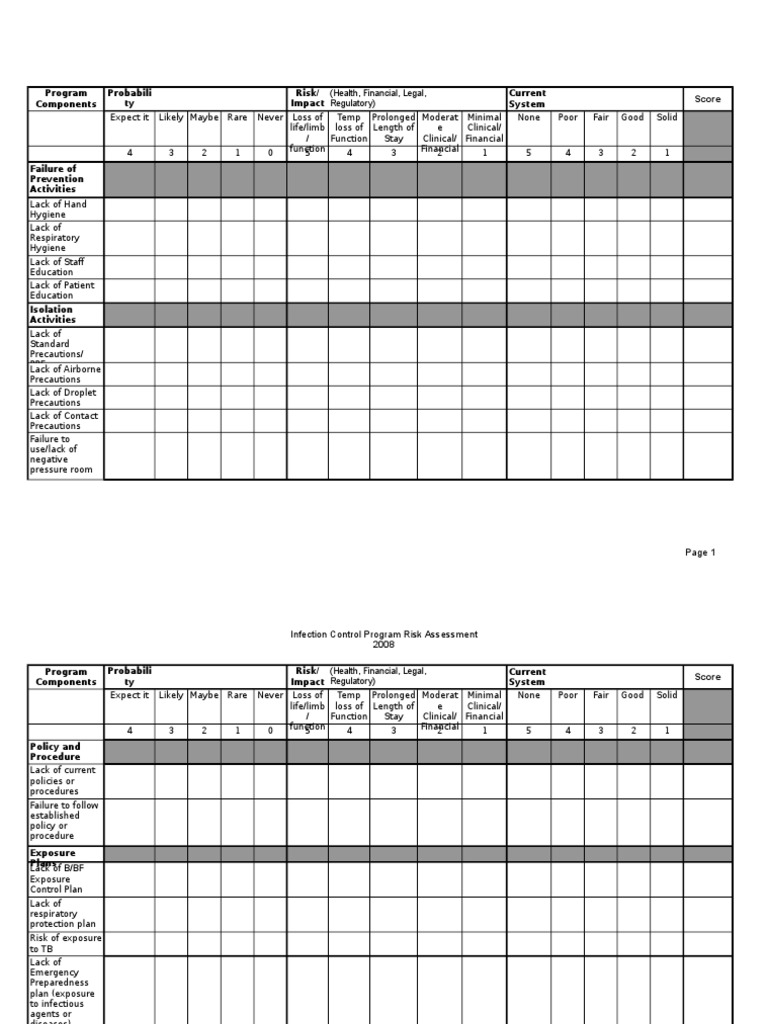 Infection Control Risk Assessment Tool | PDF | Infection Control | Risk