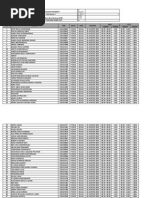 Loadline Chart PDF | PDF | Pacific Ocean | Ships