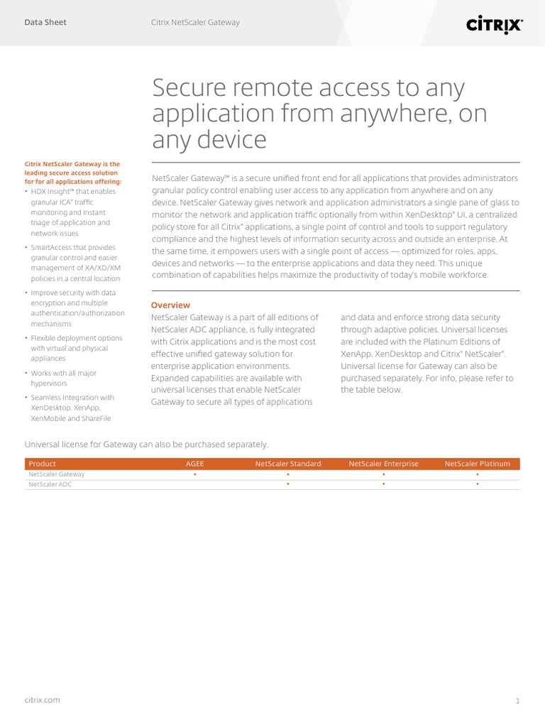 Citrix Netscaler Gateway Secure Remote Access From Anywhere On Any ...