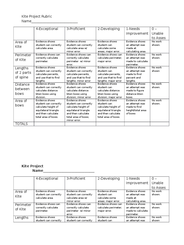 Kite Project Rubric Name | Triangle | Elementary Geometry