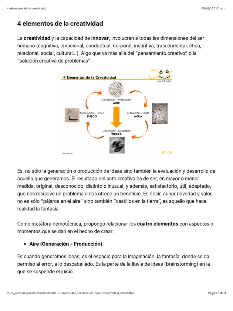 4 Elementos de La Creatividad | PDF | Creatividad | Epistemología