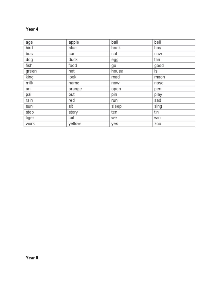 Brochure Spelling Bee | PDF | Spelling | Dictionary