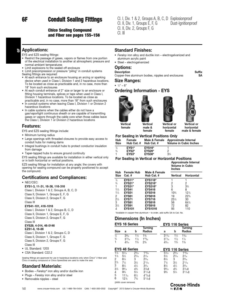 Sello Cortafuego Serie Eys | PDF | Equipment | Manmade Materials