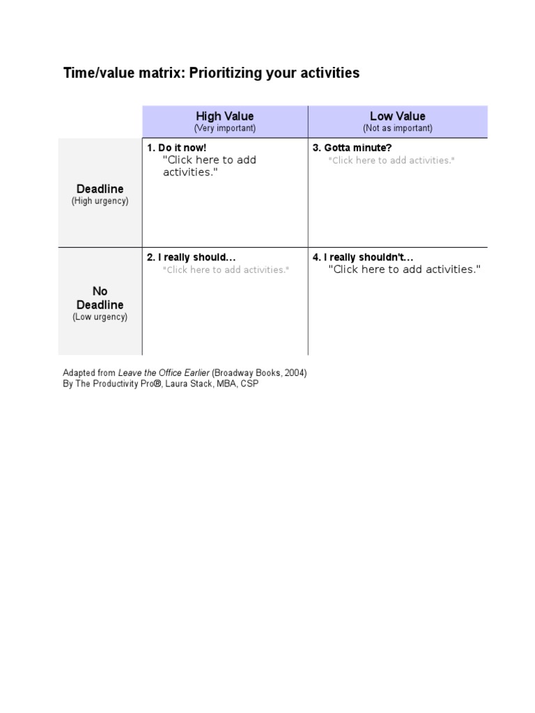 Time/Value Matrix for Activity Prioritization | PDF
