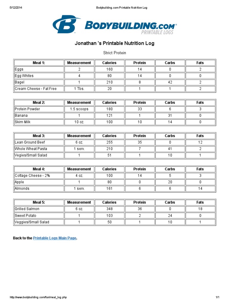 Strict Protein Meal Plan | PDF