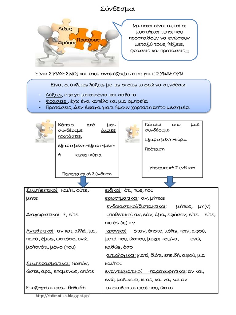 Σύνδεσμοι | PDF