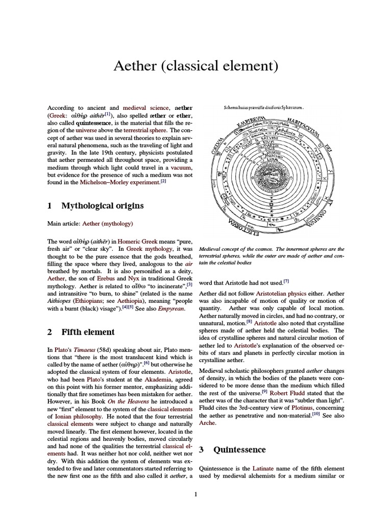 Aether (Classical Element) | Natural Philosophy | Spacetime