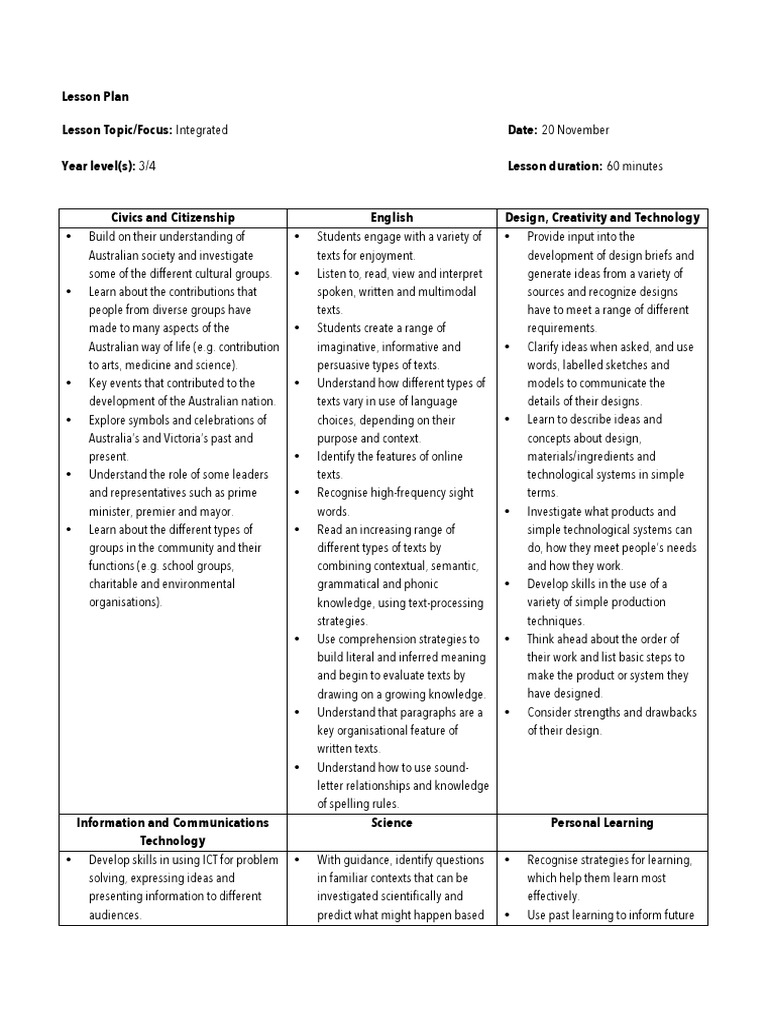 Integrated Lesson Plan | PDF | Design | Educational Assessment