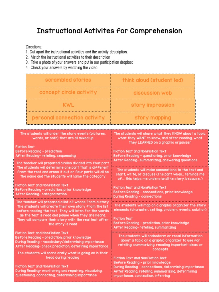Comprehension Activities Sort | PDF | Reading Comprehension ...