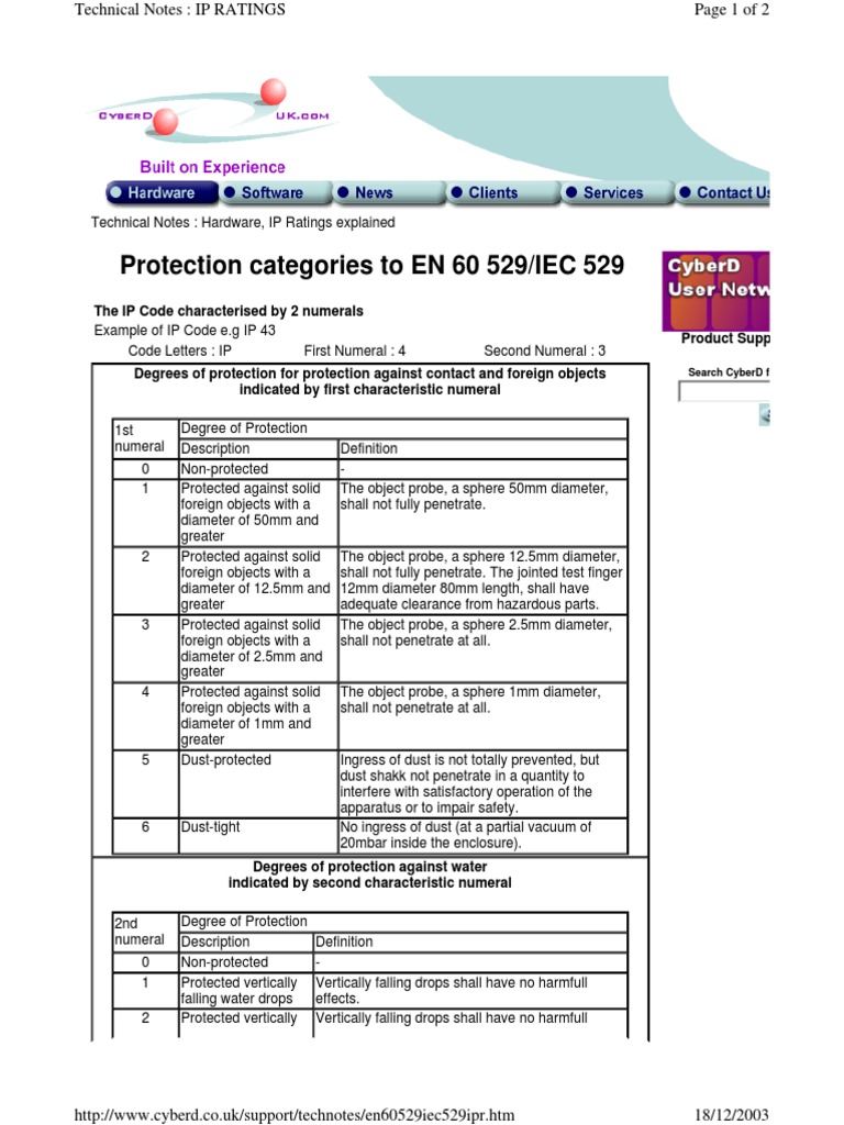 IP Ratings Explained PDF | PDF | Nature