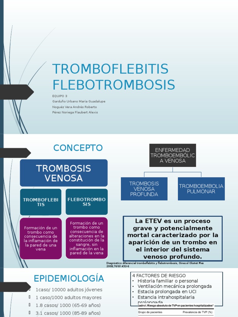 tromboflebitis y flebotrombosis | Trombo | Medicina