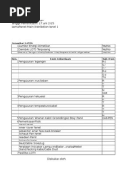 Checklist Panel Listrik | PDF