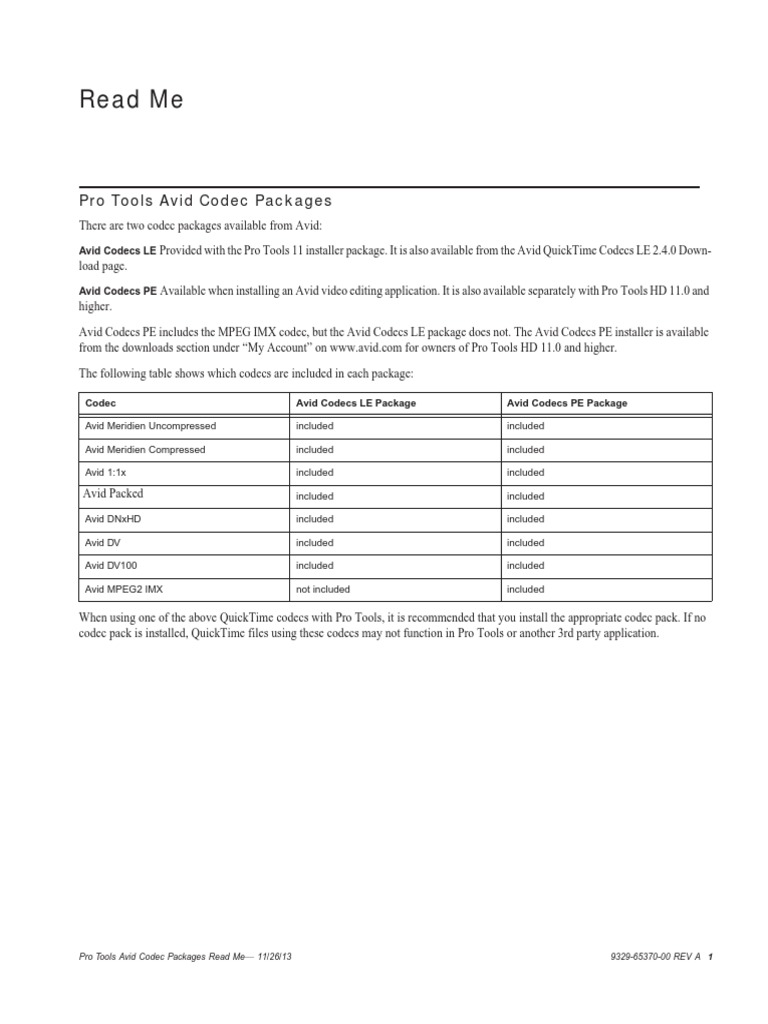 Avid Codec Pack Read Me | PDF | Codec | Data Compression