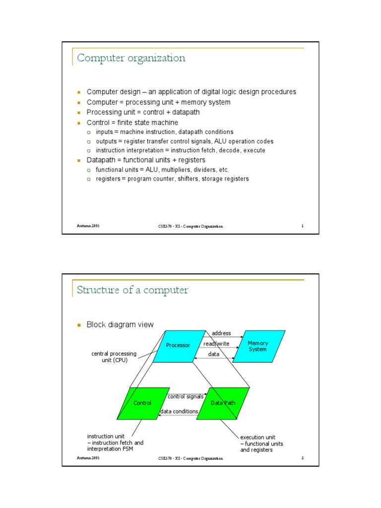 Computer Organization | PDF | Instruction Set | Central Processing Unit