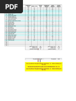 Dui Yao Chart Herb Combinations PDF | PDF | Taste | Diseases And Disorders