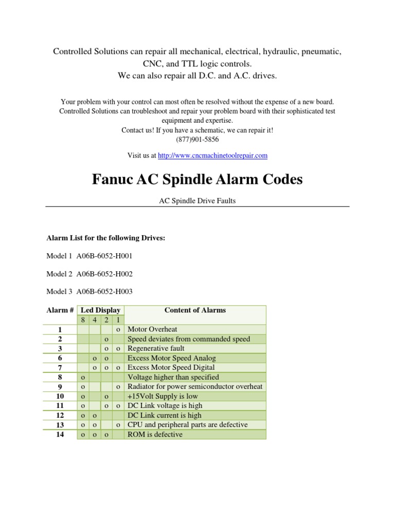 Fanuc AC Spindle Alarm Codes List | PDF | Alternating Current | Fuse ...