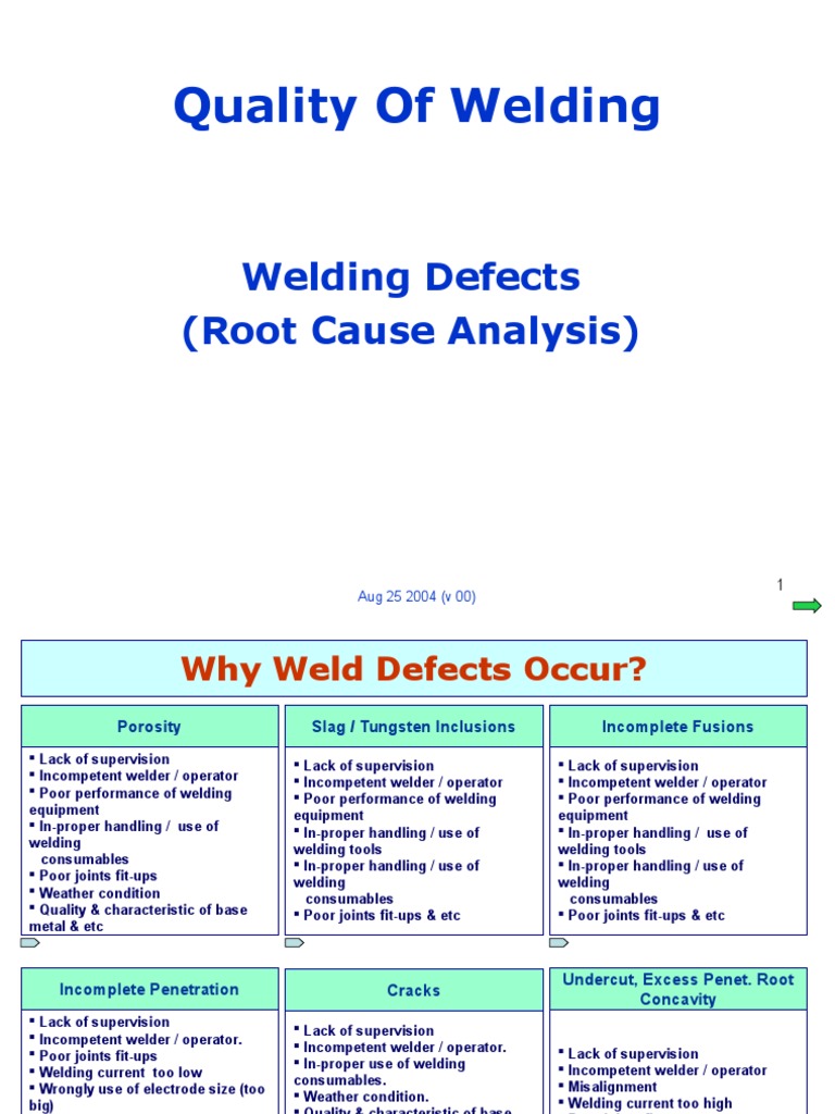 WELDING-Root Cause For Defects | PDF | Welding | Construction