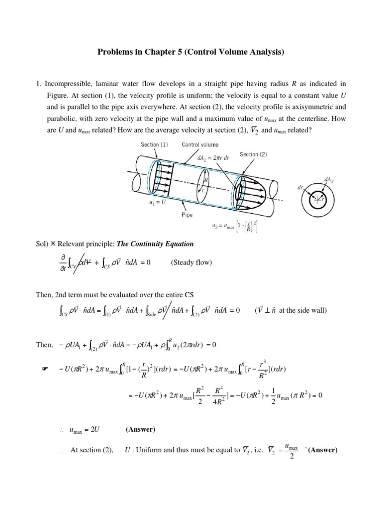linear momentum fluid mechanics | Fluid Dynamics | Fluid Mechanics