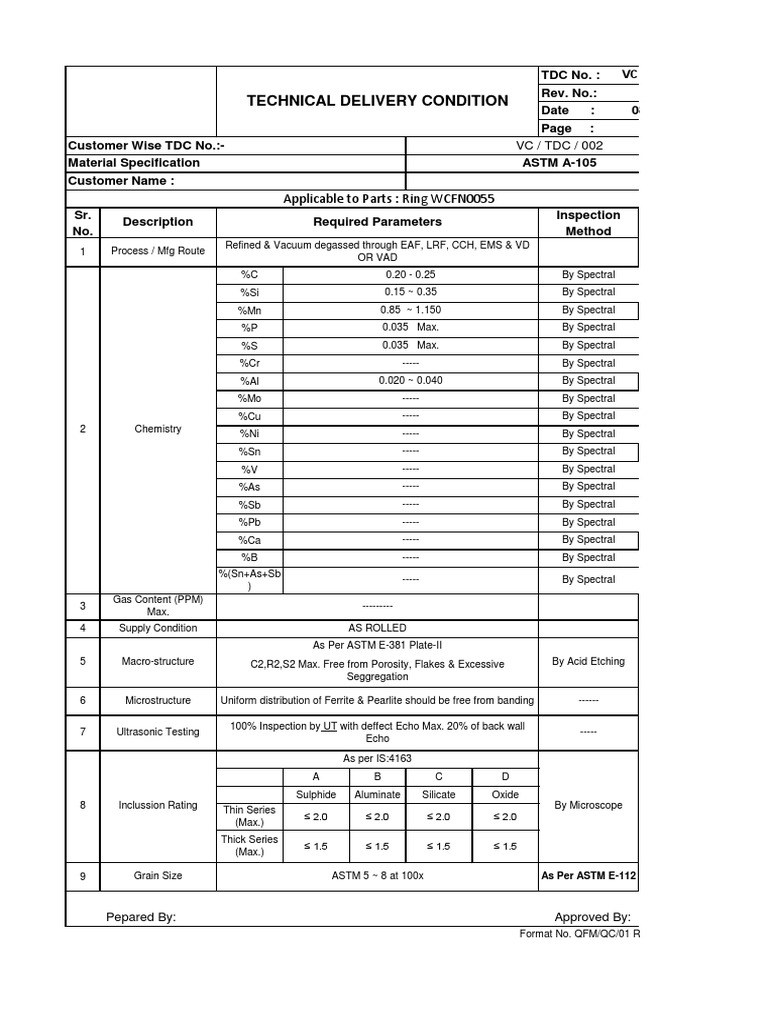 Technical Delivery Condition: Applicable To Parts: Ring WCFN0055 | PDF ...