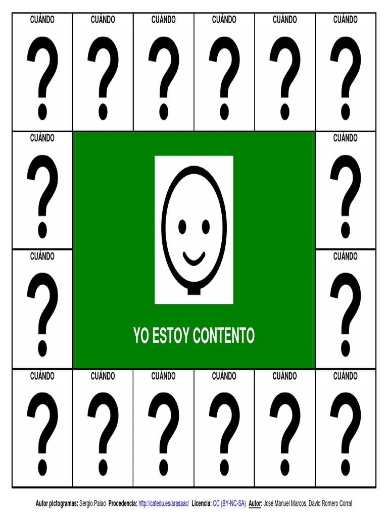 Aprendo Emociones Contento-Triste | PDF