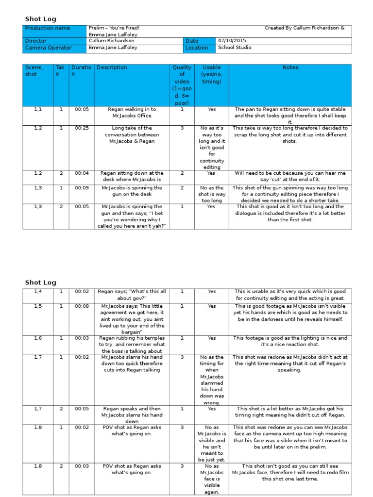 Shot Log | PDF | Leisure