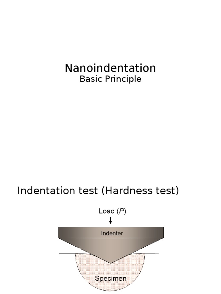 Nanoindentation: Basic Principle | PDF | Hardness | Stiffness