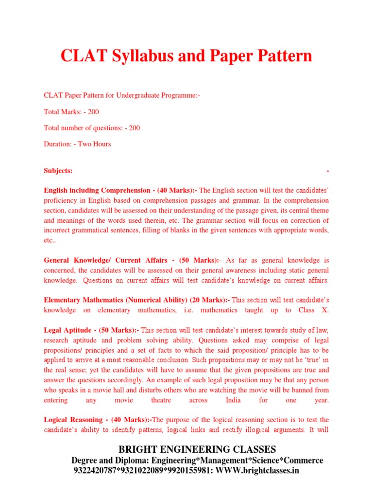 CLAT Syllabus Paper Pattern | PDF | Reading Comprehension | Question