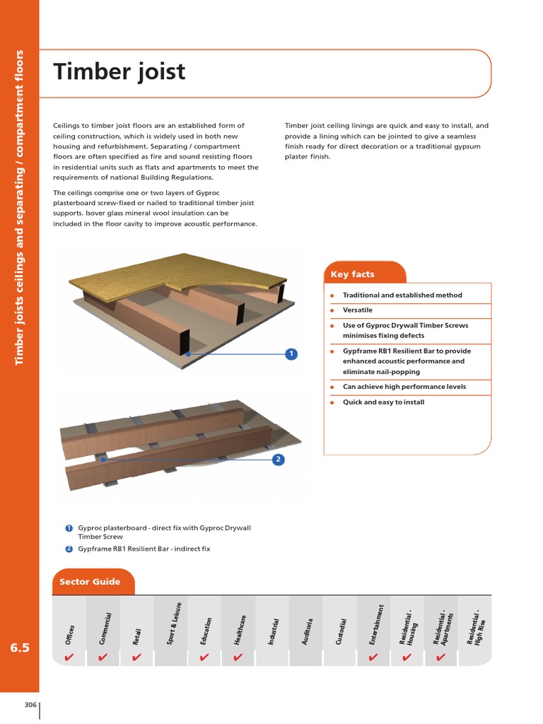 Fireline Ceilings Details | Drywall | Lumber | Free 30-day Trial | Scribd