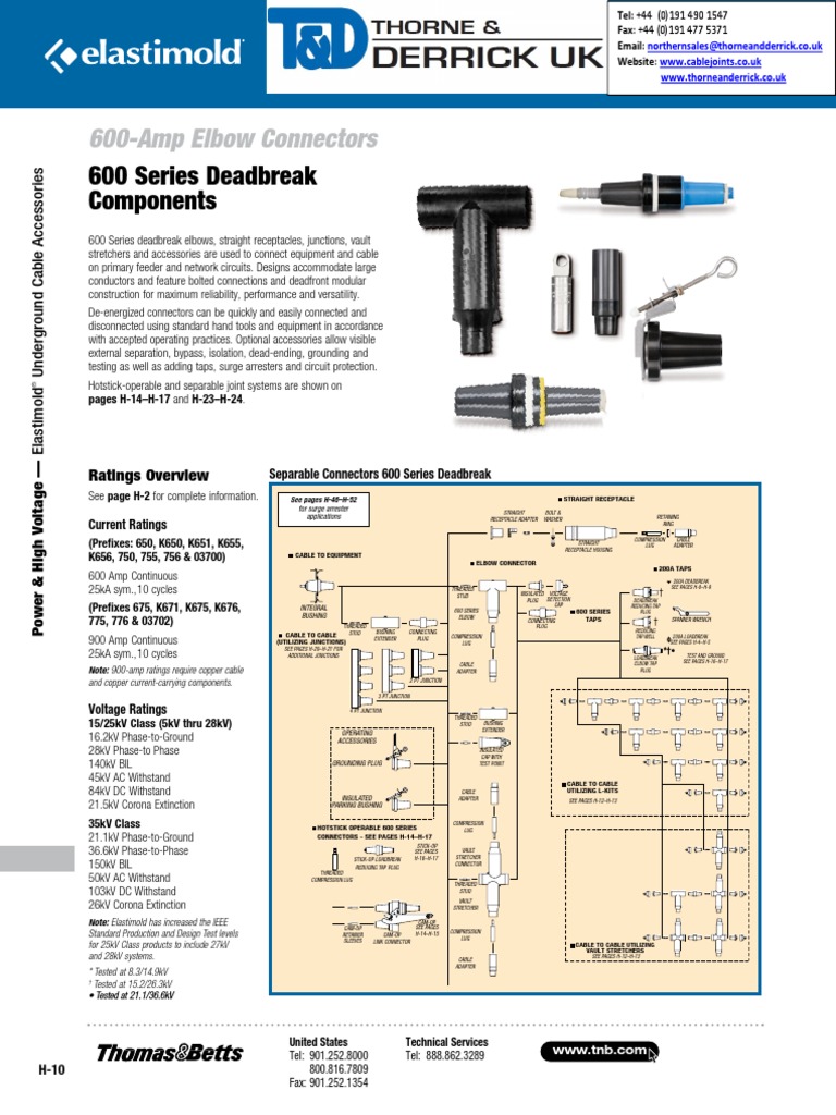 Elastimold Connectors Loadbreak and Deadbreak Elbow and Bolted Tee ...