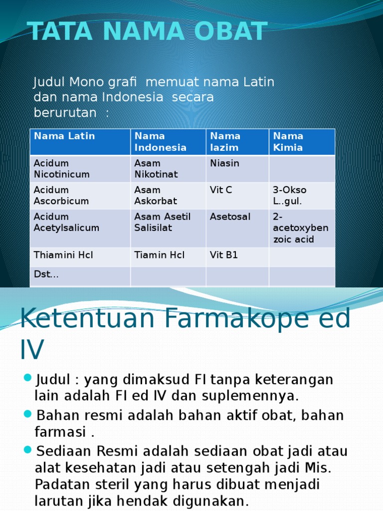 Nama Obat dan Sedianya dalam Farmakope Indonesia Edisi IV | PDF