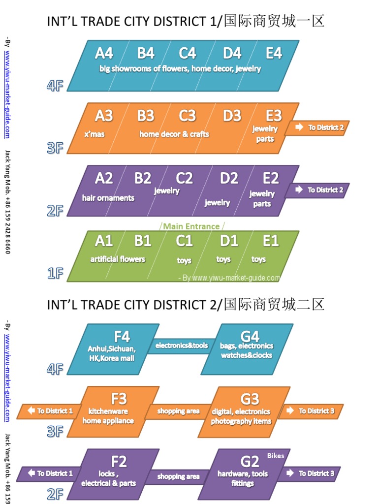 Yiwu Market Map Intl Trade City 0918 | PDF | Business