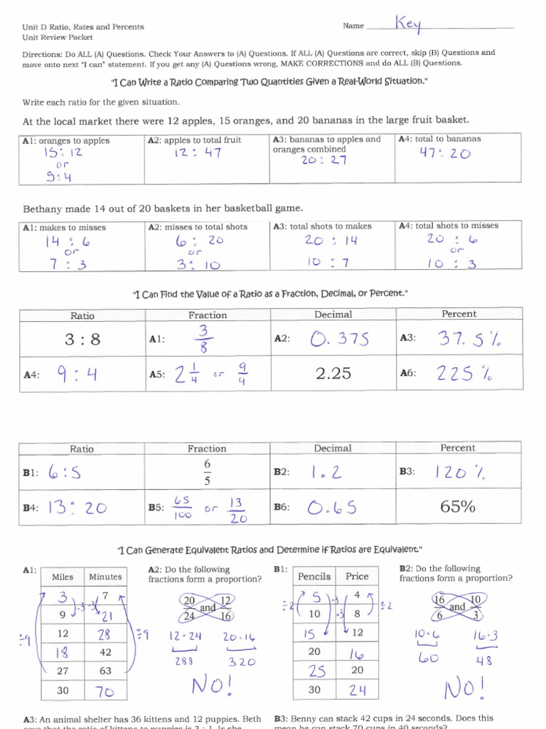 Unit D Ratio Rates and Percents Unit Review Answers | PDF