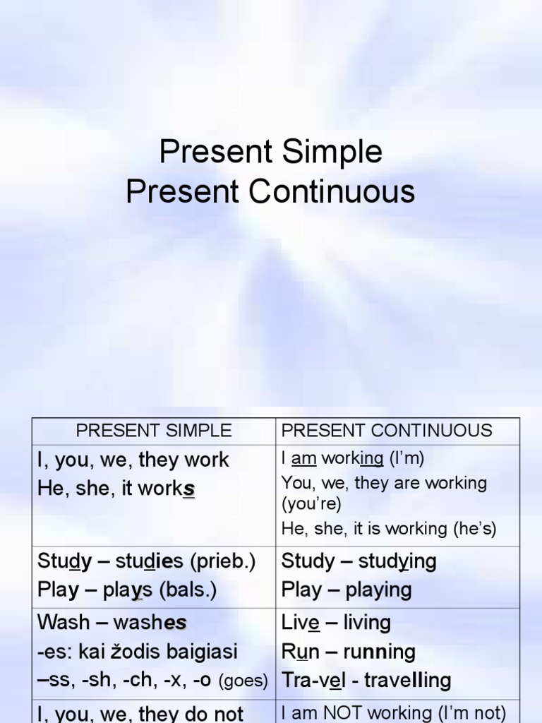 Present Continuous Tense Overview | PDF | Syntactic Relationships | Languages