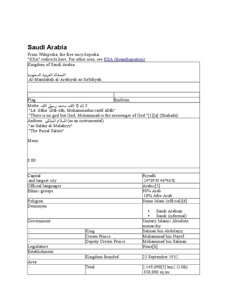 Saudi Arabia | PDF | Saudi Arabia | House Of Saud
