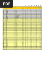 Axxess Key Cross Reference Chart | PDF | Electric Vehicle Manufacturers ...
