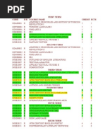 Poetry Recitation Judging Sheet | PDF