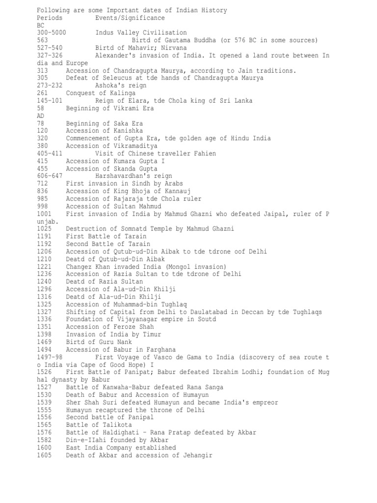 Important Dates of Indian History | PDF | Indian National Congress ...