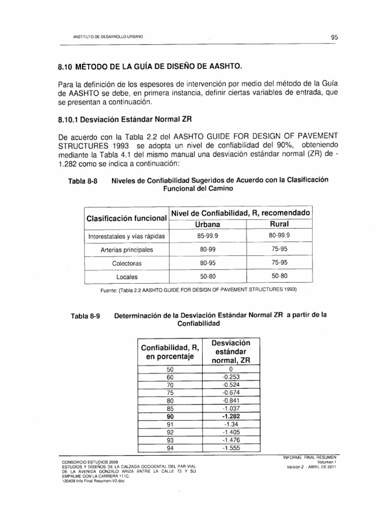 Diseño de Pavimentos según AASHTO 98 | PDF