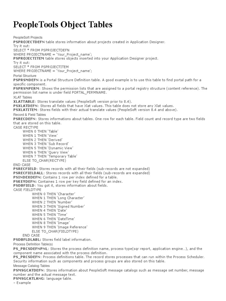 Object Tables | PDF | Sql | Hyperlink