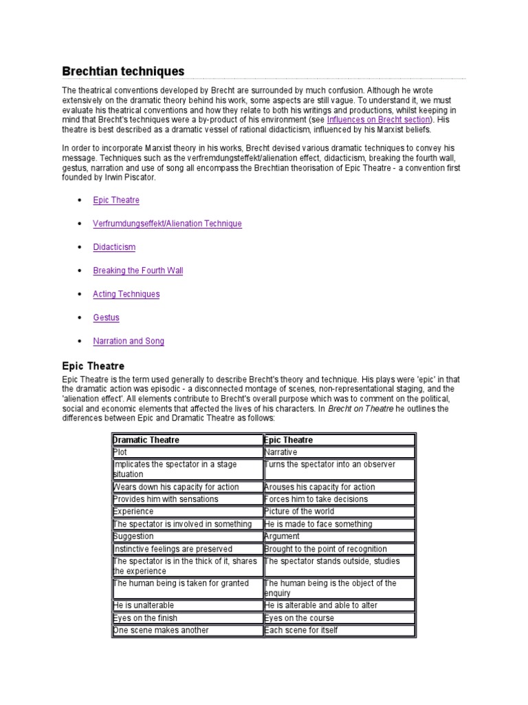 Brechtian Techniques | Theatre | Philosophical Science