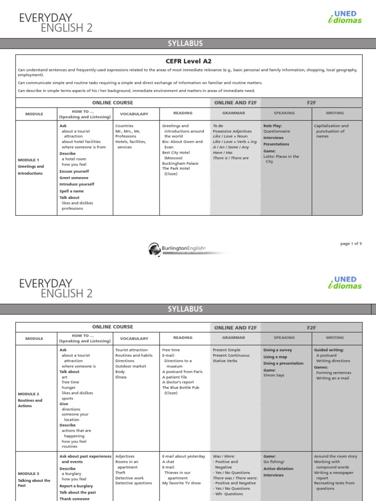 Everyday English 2 - Syllabus, A2 | PDF | English Language | Languages