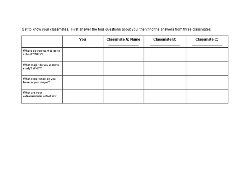 Classmate Introduction Activity | PDF
