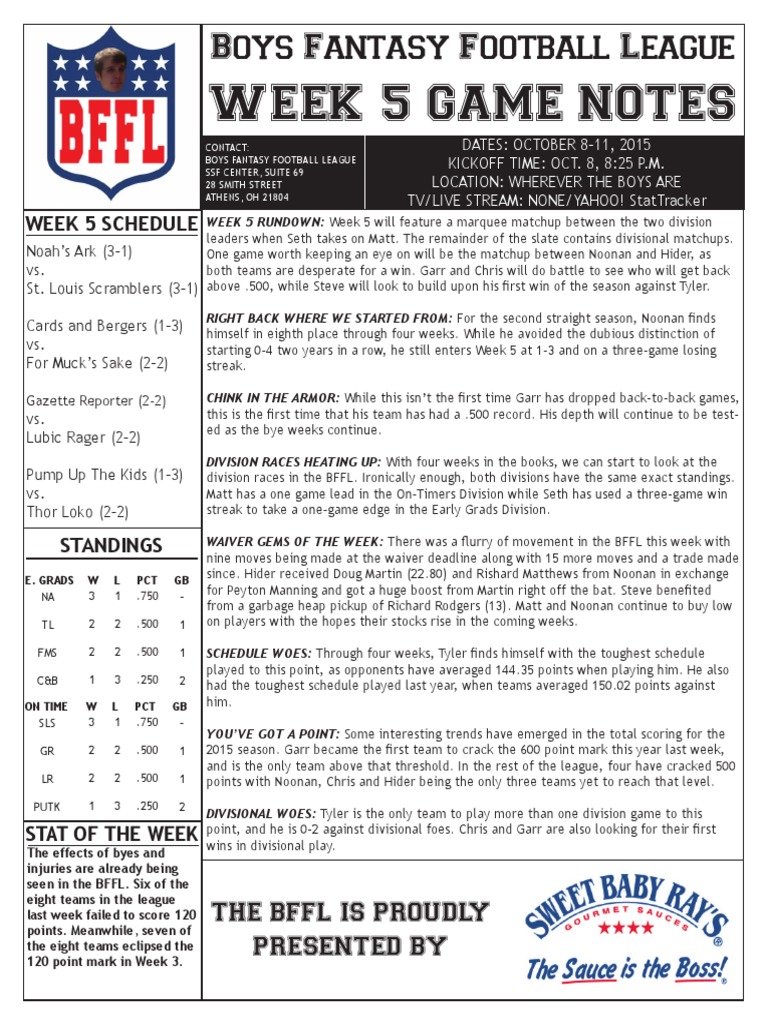 Week 5 Game Notes: Boys Fantasy Football League | PDF | National ...