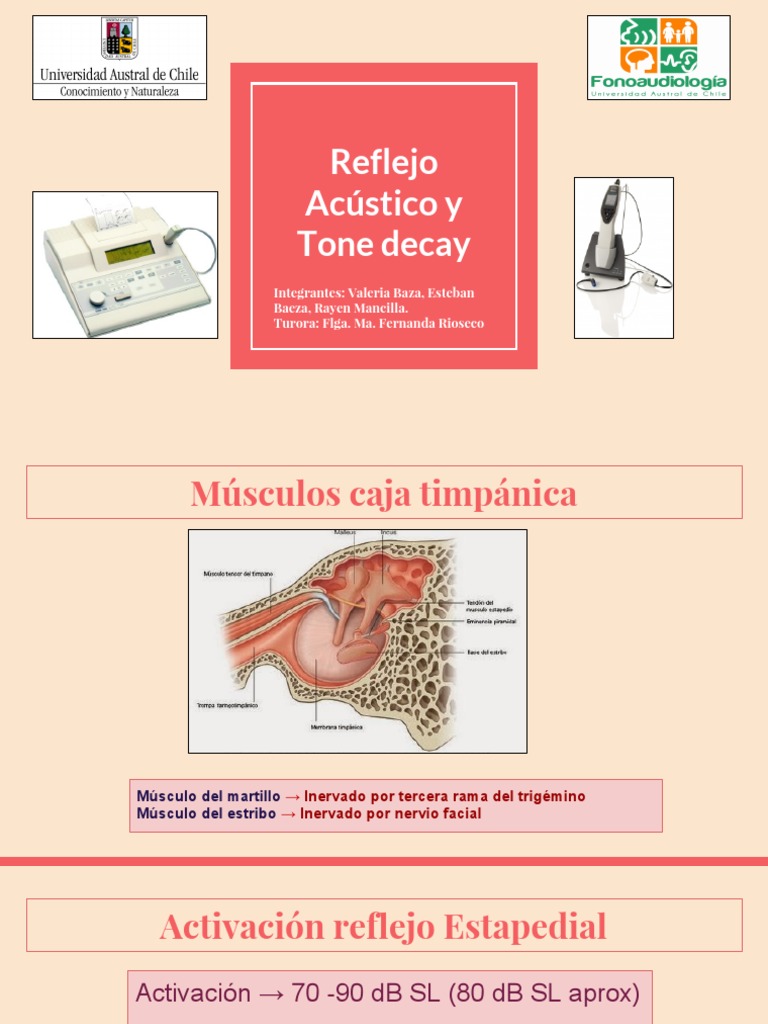 Reflejo Acustico y Toney Decay | Decibel | Escuchando | Prueba gratuita ...