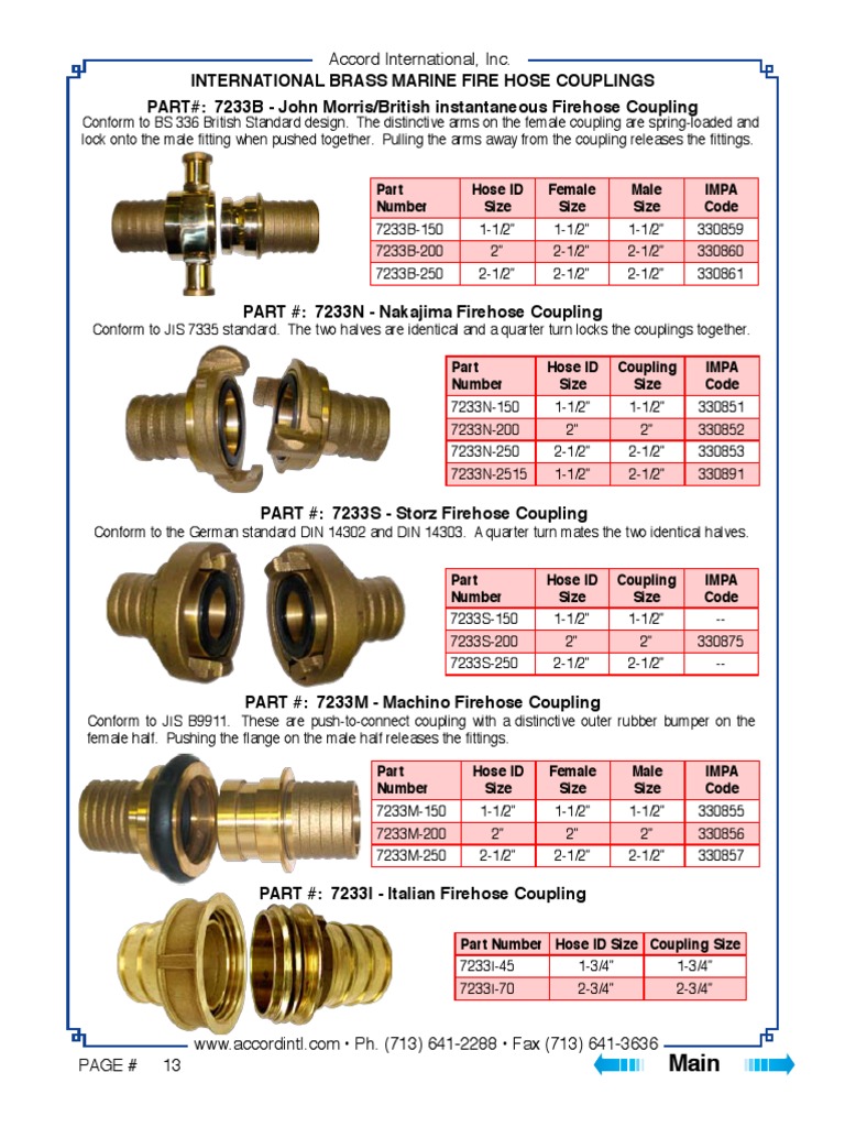 Fire Hose Couplings | PDF | Technology & Engineering