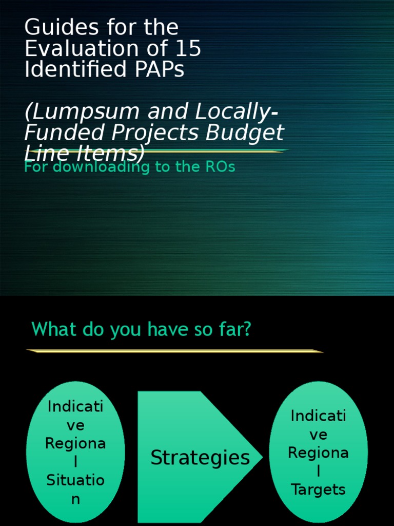 15 Identified PAPs | PDF | Quality Of Life | Cognition