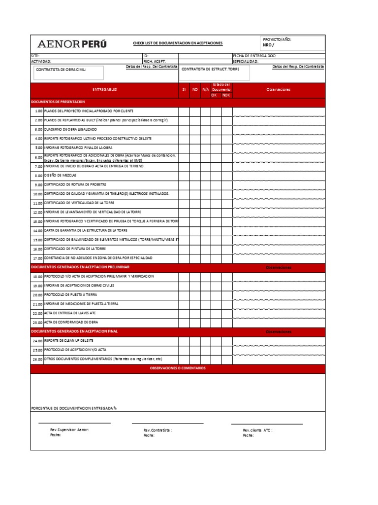 Check List Ejemplos