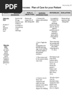 Client Care Plan (Risk For Falls) | PDF | Nursing | Risk