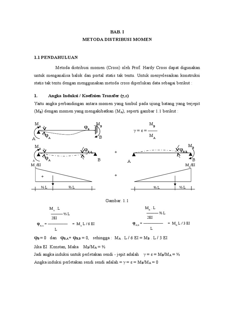 METODE CROSS Asli | PDF